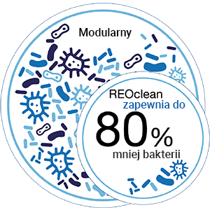 Homogeneous Conveyor Belts - INO USA